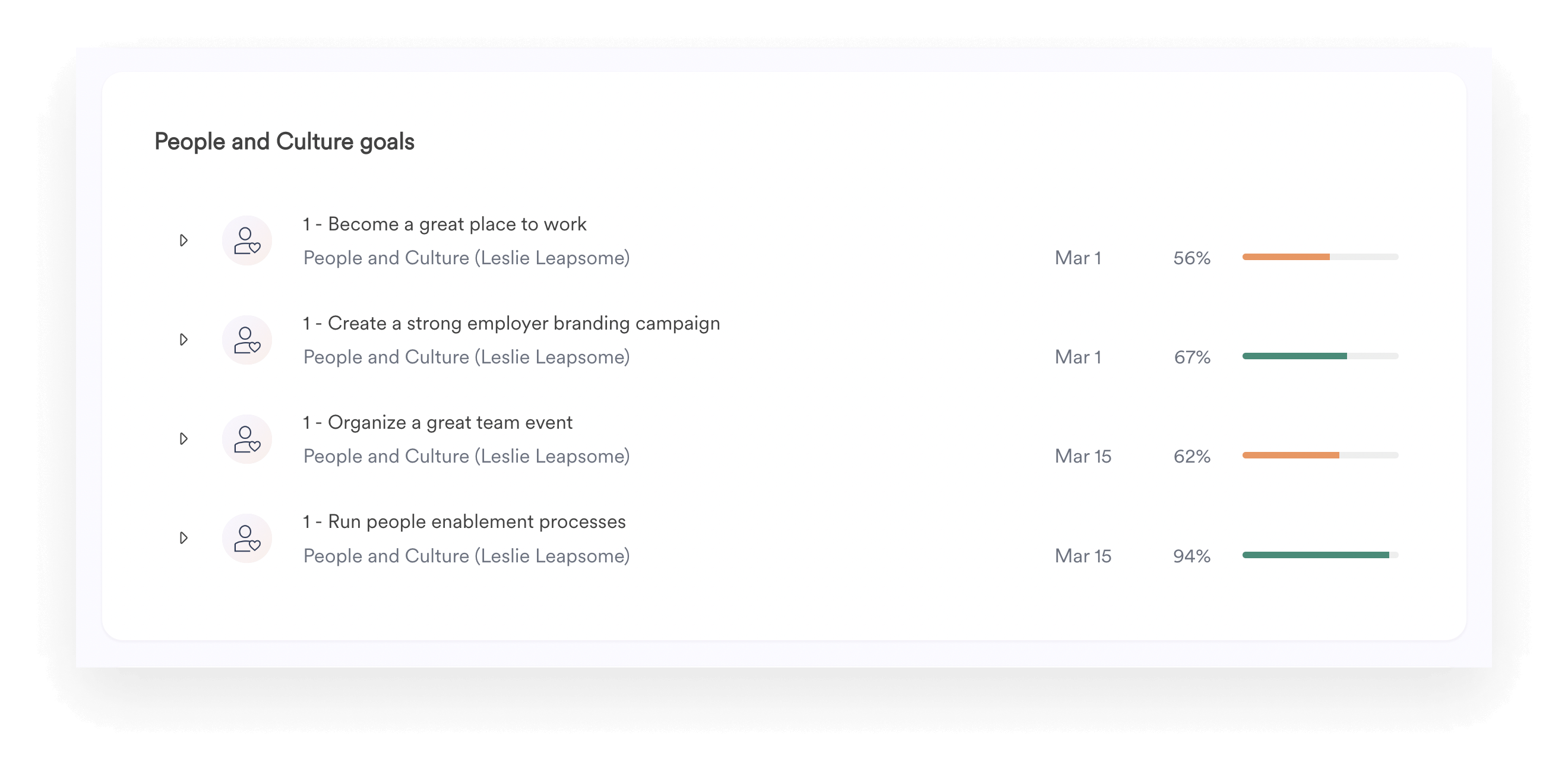 25 OKR Examples for Your Company’s Teams